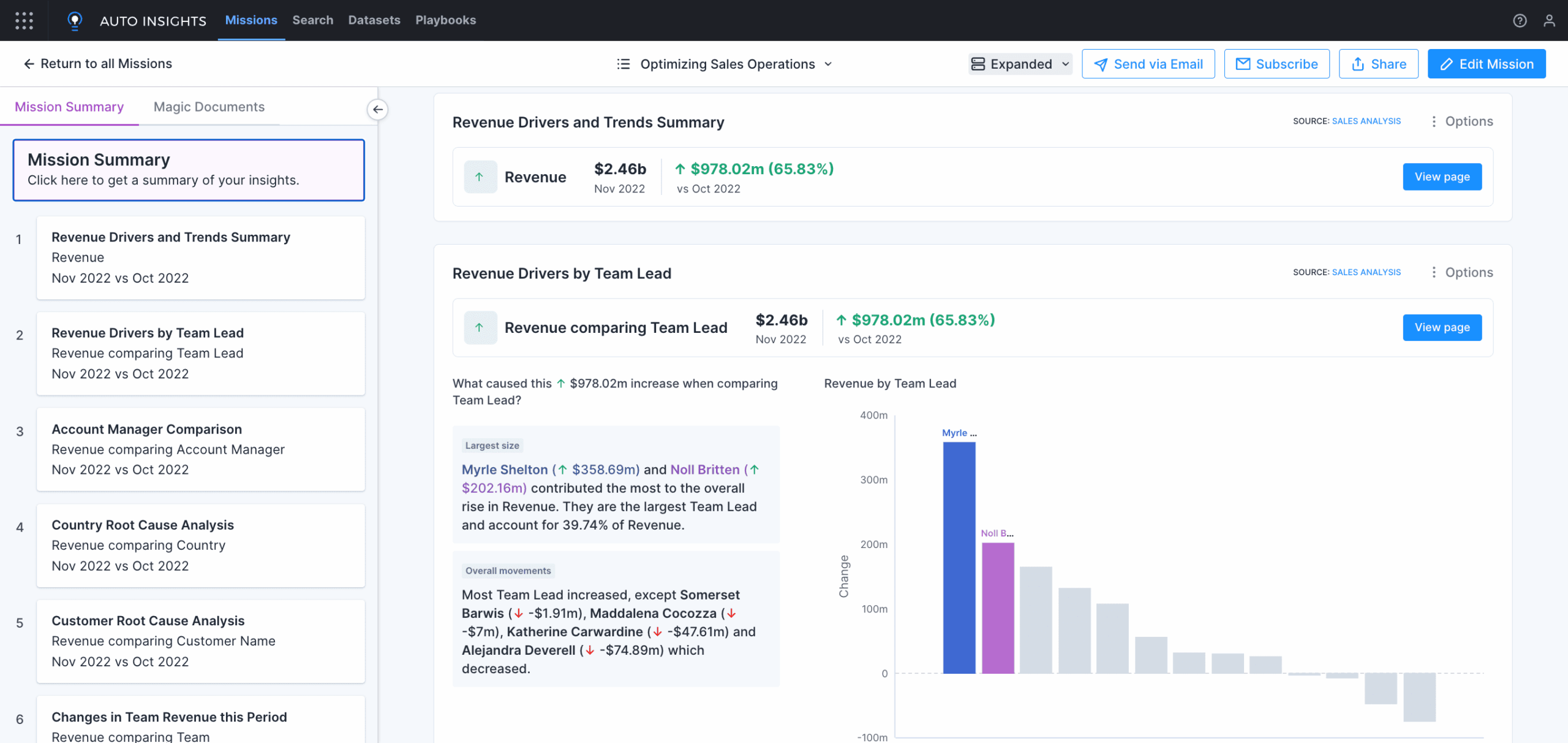 Alteryx One: Unlocking AI-Powered Data Strategies | ORTECH